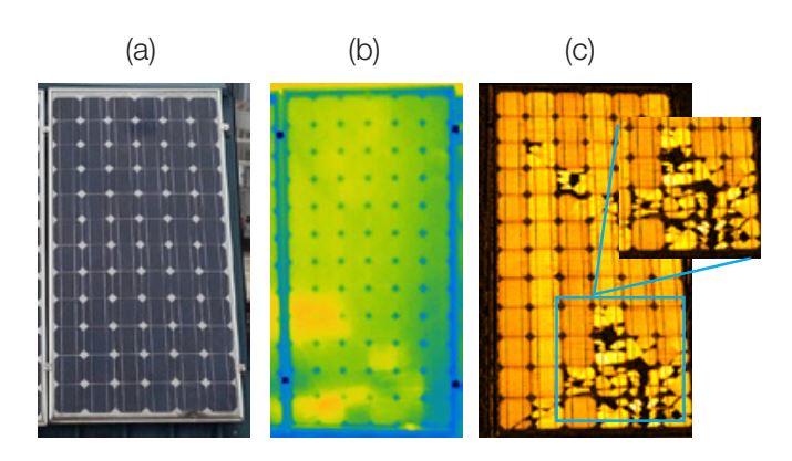 PV Doctor - Solar Energy Research Institute of Singapore (SERIS)