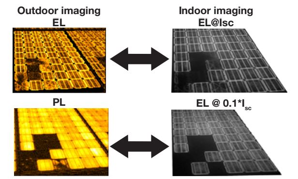 PV Doctor - Solar Energy Research Institute of Singapore (SERIS)